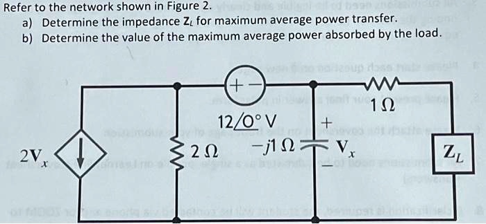 Refer to the network shown in Figure 2. a) Determine the impedance ZL ...