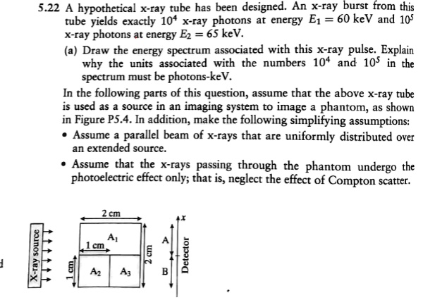 5.22 A hypothetical x-ray tube has been designed. An x-ray burst from ...