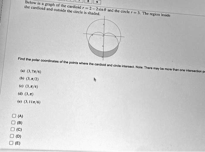 SOLVED: the cardioid and outside the circle is shaded Below is a graph of the cardioid r=2-2sin ...
