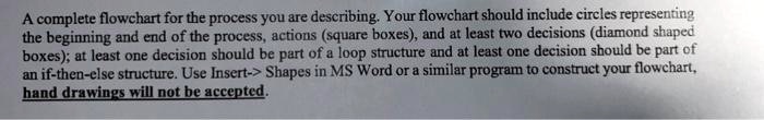 SOLVED: A complete flowchart for the process you are describing: Your ...