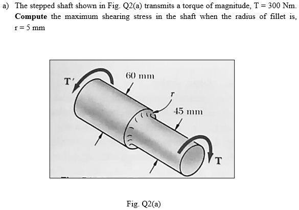 SOLVED: The stepped shaft shown in Fig. Q2(a) transmits a torque of ...