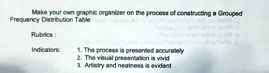 SOLVED: Make your own graphic organizer on the process of constructing ...
