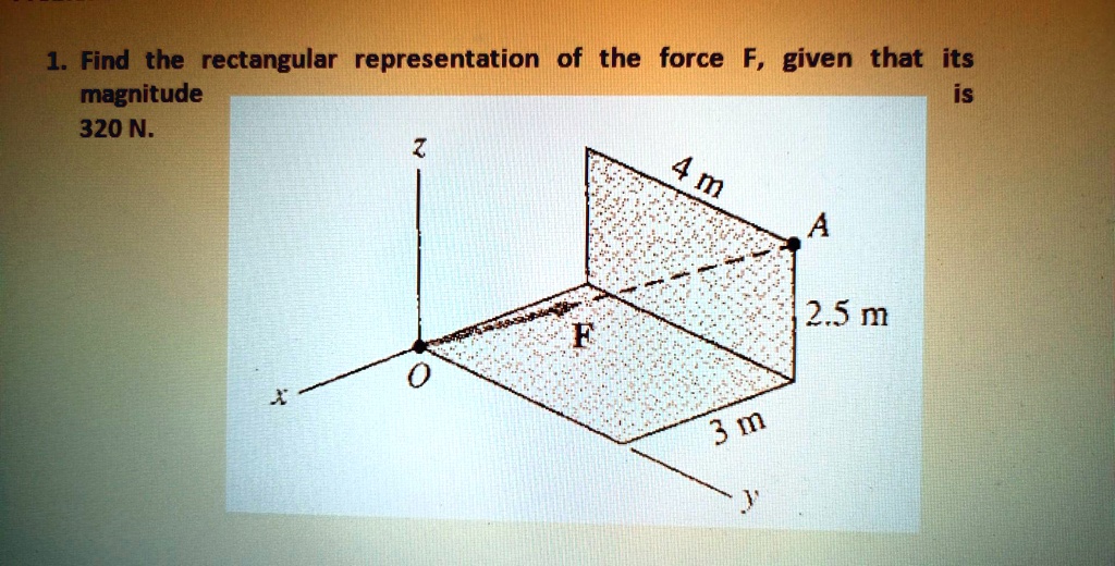 SOLVED: 1. Find the rectangular representation of the force F, given ...