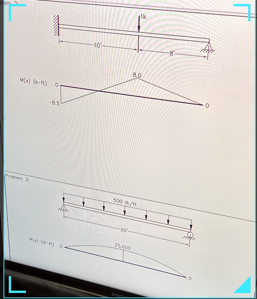 a sketch the deflected shape of the beam b draw the conjugate beam with ...