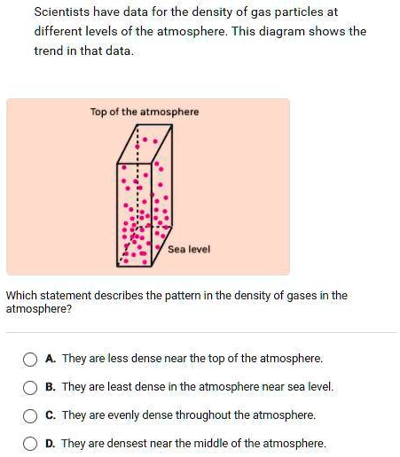 SOLVED: 'HELP I DONT GET THIS!!!!!!!!! Scientists have data for the ...