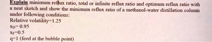 SOLVED: Explain the minimum reflux ratio, total or infinite reflux ratio, and optimum reflux ...