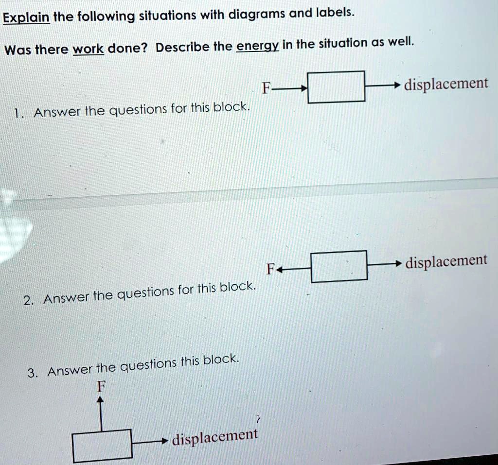explain the following situations with diagrams and labels was there ...