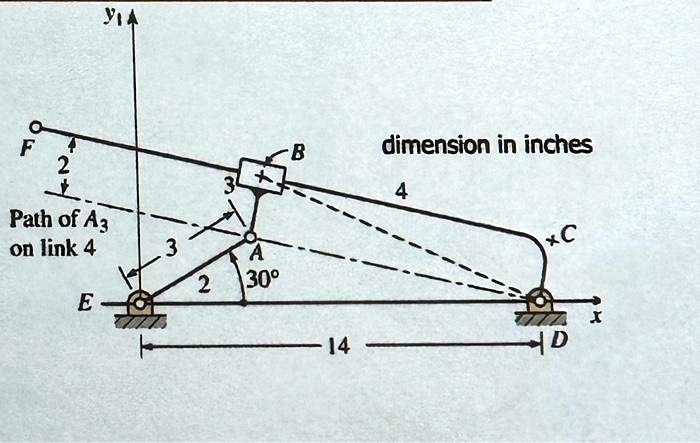 VIA F 4 2 ? 3 Path of A3 on link 4 3 2 A 30° E dimension in inches B 4 ...