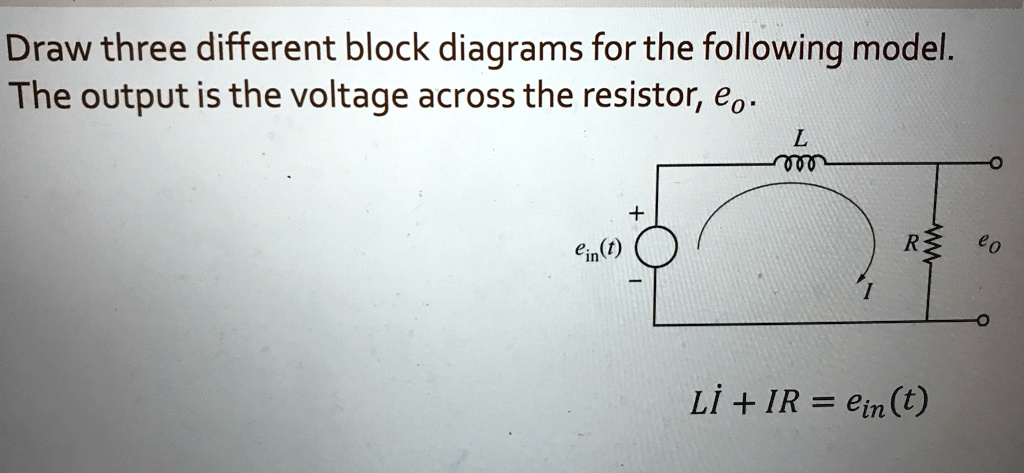 draw three different block diagrams for the following model the output ...