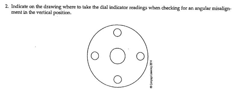SOLVED: Texts: 2. Indicate on the drawing where to take the dial ...
