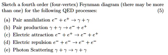 SOLVED: Sketch a fourth order (four-vertex) Feynman diagram (there may ...