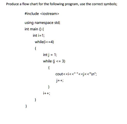 SOLVED: Produce a flow chart for the following program, use the correct symbols; #include using ...