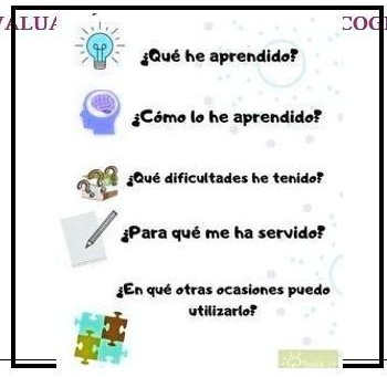 SOLVED: que has aprendido semana 4 LUI COC Qué he aprendido? ;Cómo lo he aprendido? Qué ...