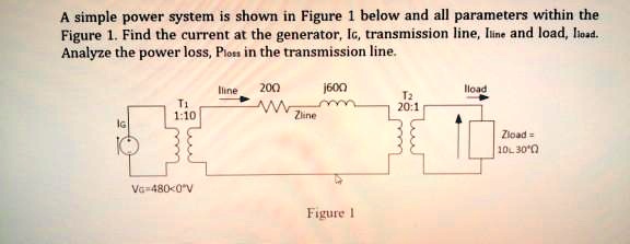 SOLVED: A simple power system is shown in Figure 1 below and all parameters within the Figure 1 ...