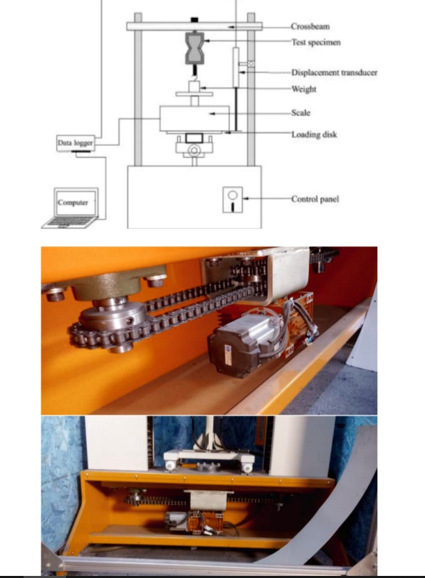 A tensile tester is designed to run yellow or plastic bearings on 4 ...