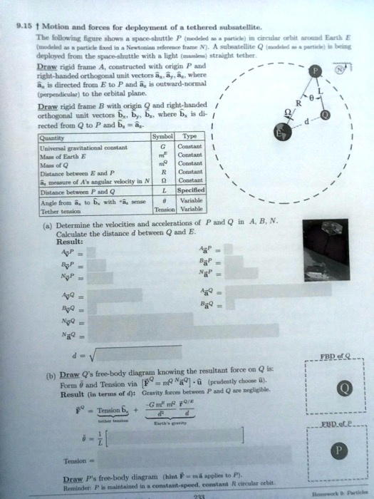 SOLVED: 9.15 Motion and forces for deployment of a tethered ...