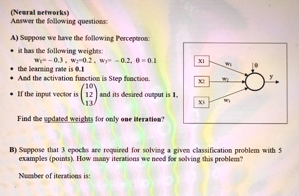 Solved Texts Neural Networks Answer The Following Questions A Suppose We Have The