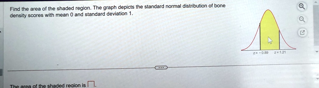 find the area of the shaded region the graph depicts the standard ...