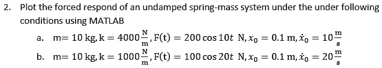 2. Plot the forced respond of an undamped spring-mass system under the ...