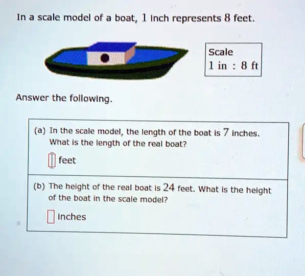 SOLVED: In a scale model of a boat, Inch represents feet. Scale in 8 ft ...