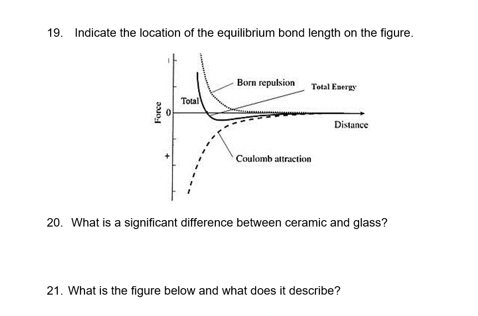 SOLVED: 19. Indicate the location of the equilibrium bond length on the ...