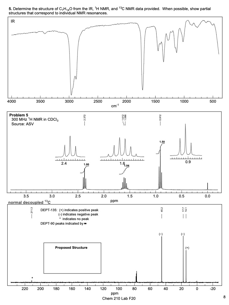 determine the structure of ch4o from the ir h nmr and i3c nmr data ...