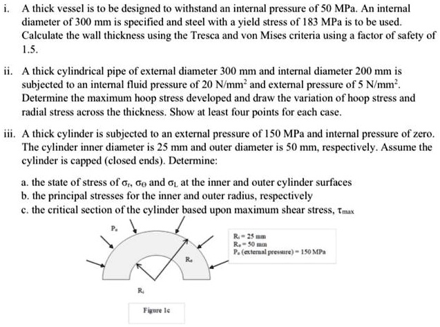 SOLVED: A thick vessel is to be designed to withstand an internal ...