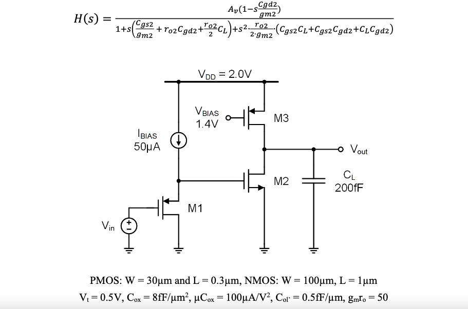 Av(1-sCgd2)gm2 H(s) = 1+s(Cgs2gm2 +ro2Cgd2+ro22CL) +s2.ro22(Cgs2CL+Cgs2Cgd2+CLCgd2) VDD = 2.0V ...