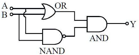 SOLVED: The following configuration of gate is equivalent to (a) NAND gate (b) XOR gate (c) OR ...