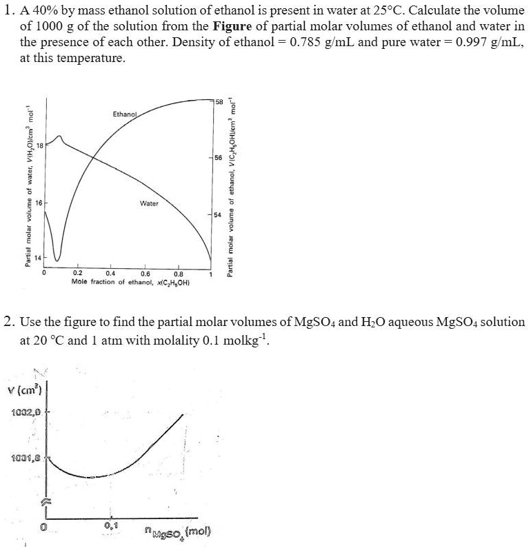 A 40% by mass ethanol solution is present in water at 25Â°C. Calculate the volume of 1000 g of ...
