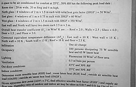 SOLVED: A space to be air conditioned for comfort at 25Â°C and 50% RH ...