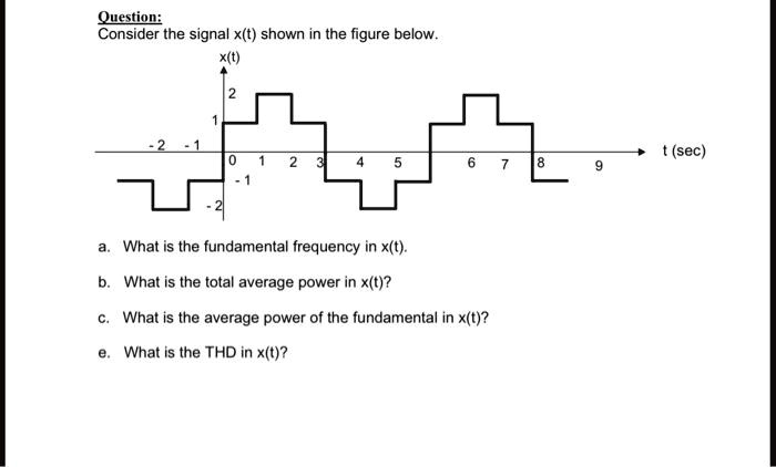 SOLVED: Question: Consider the signal x(t) shown in the figure below x(t) tsec 9 What is the ...