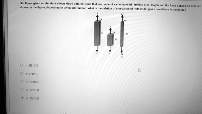 The figure given on the right shows three different rods that are made ...