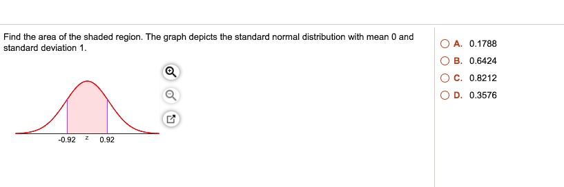 SOLVED:Find the area of the shaded region: The graph depicts the ...