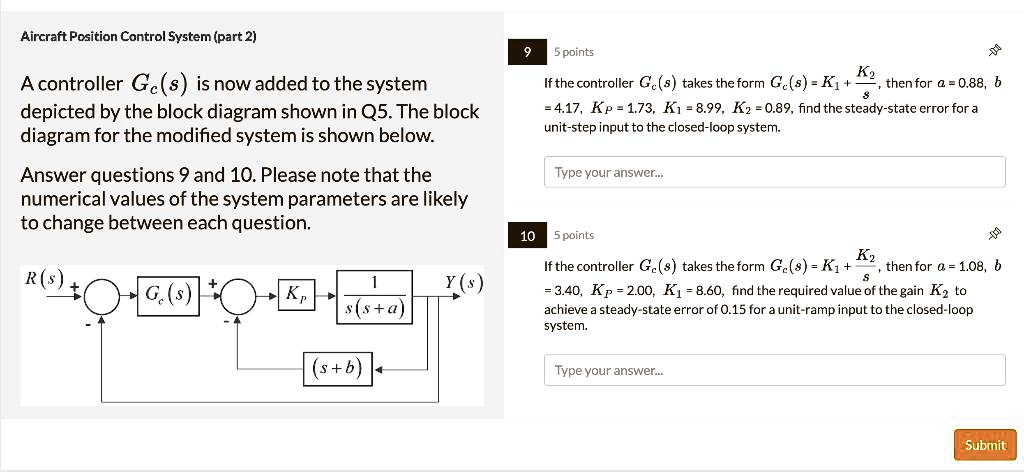 SOLVED: A controller Gc(s) is now added to the system depicted by the block diagram shown in Q5 ...