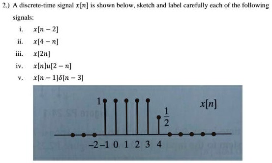 2.) A discrete-time signal x[n] is shown below, sketch and label carefully each of the following ...