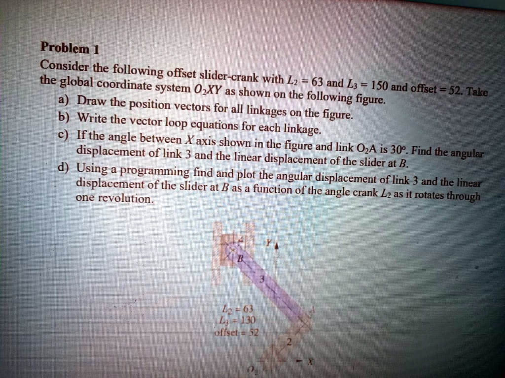 Problem 1 Consider the following offset slider-crank with L2 = 63 and ...