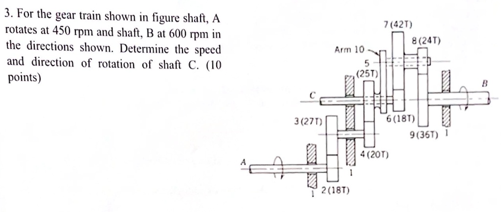 3. For the gear train shown in figure shaft, A rotates at 450 rpm and ...