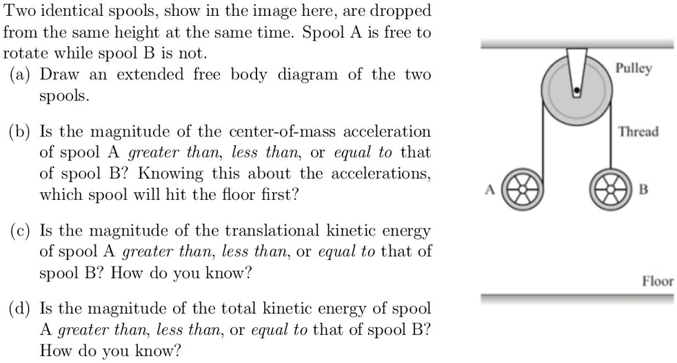 SOLVED: Two identical spools, shown in the image here, are dropped from the same height at the ...