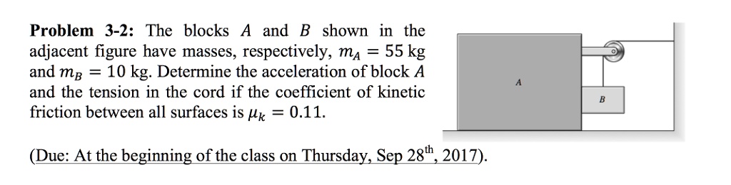 SOLVED: Dynamics question Problem 3-2: The blocks A and B shown in the ...