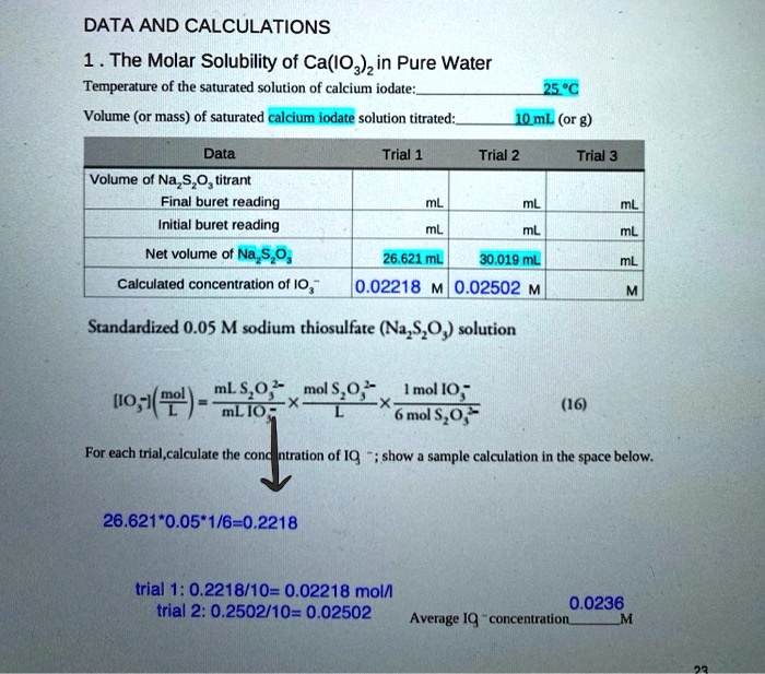 SOLVED: DATA AND CALCULATIONS The Molar Solubility of Ca(IOz)zin Pure ...