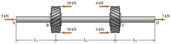 the steel shaft holds two helical gears that result in axial forces ...