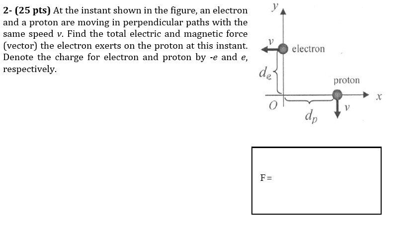 2- (25 pts) At the instant shown in the figure, an electron and a ...