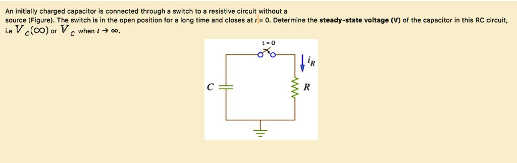 SOLVED: An initially charged capacitor is connected through a switch to a resistive circuit ...