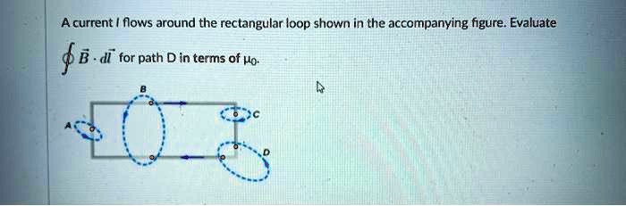 SOLVED: A current / flows around the rectangular loop shown in the accompanying figure. Evaluate ...