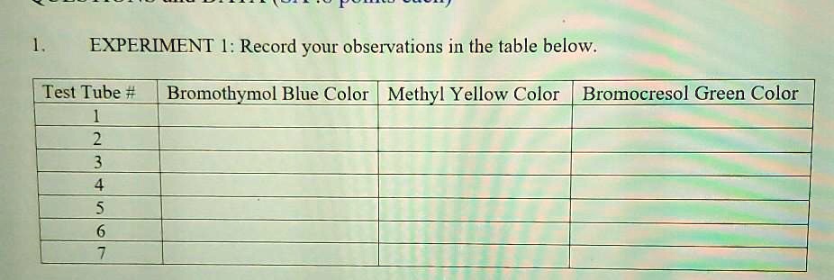 EXPERIMENT 1: Record your observations in the table below. Test Tube ...