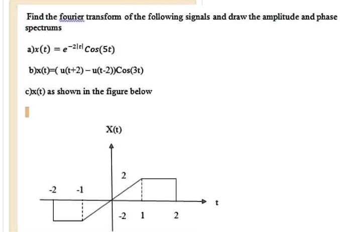 SOLVED: Find the fourier transform of the following signals and draw the amplitude and phase ...