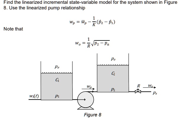 SOLVED: Find the linearized incremental state-variable model for the ...