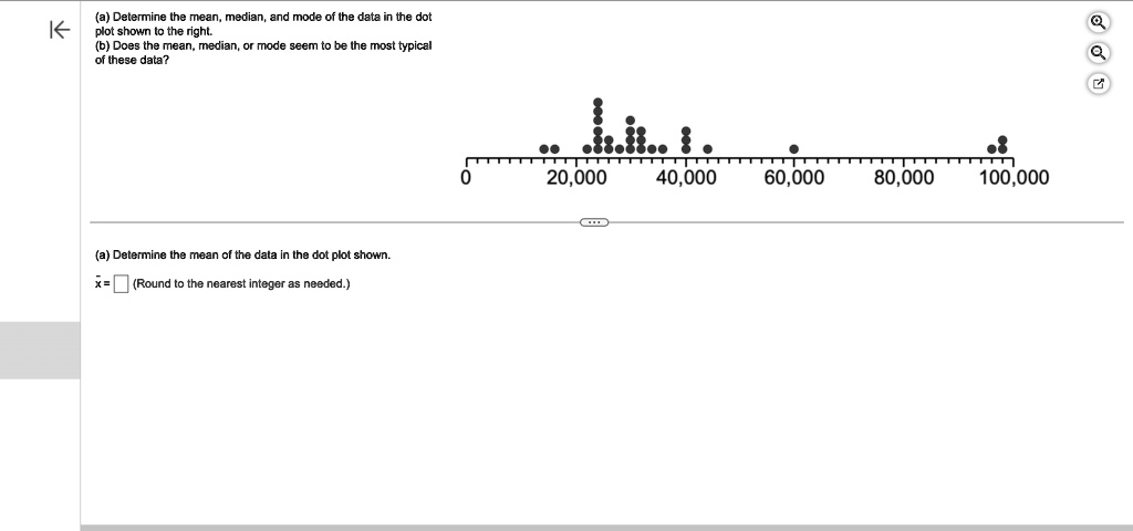(a) Determine the mean, median, and mode of the data in the dot plot ...