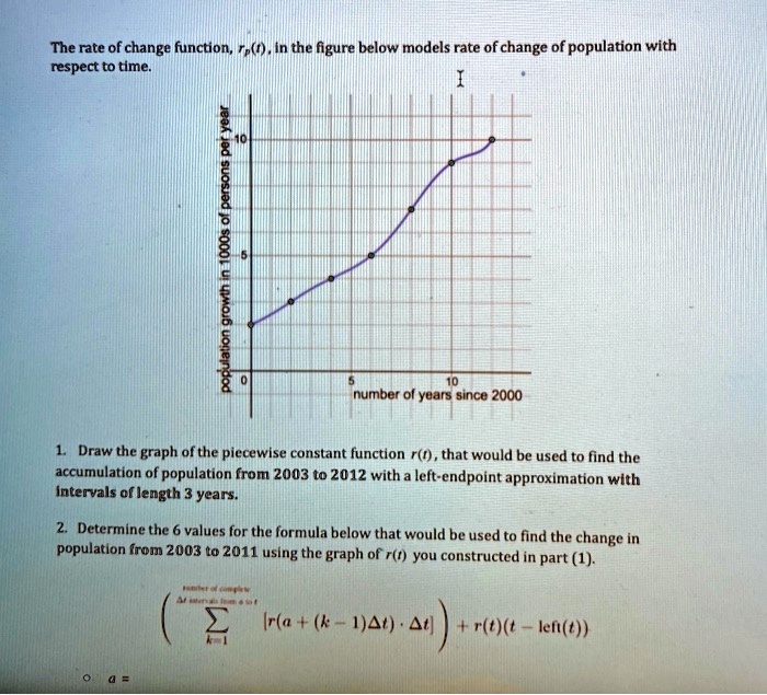 the rate of change function rpt in the figure below models rate of ...